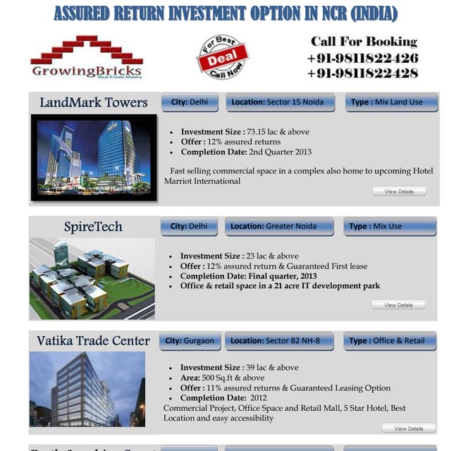Assured return property in india 9811 822 426 (1) | PDF