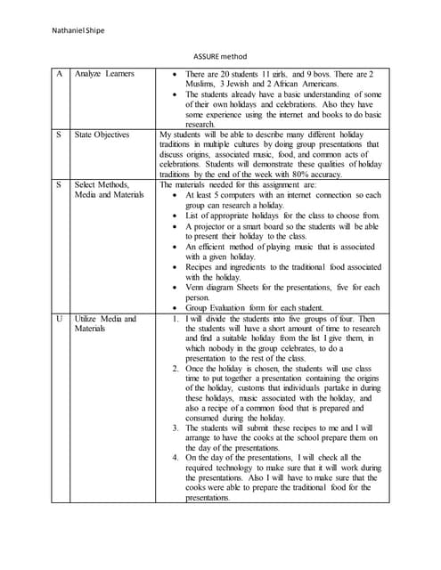 Assure assignment | PDF