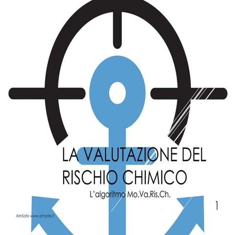La valutazione del rischio chimico con algoritmo Mo.Va.Ris.Ch. | PDF