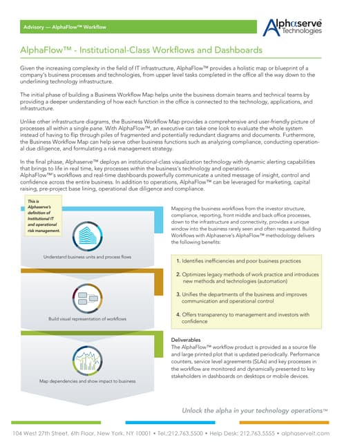 PRODUCT BLENDING for oil industry 2002 .pptx