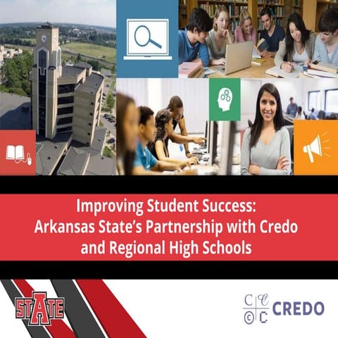 Improving Student Success | PPTX | Secondary Education | Education