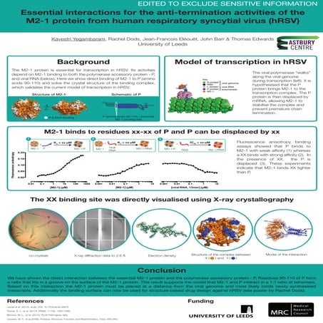 Poster of M2-1 research findings | PDF