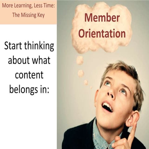 Student Interaction | PPT