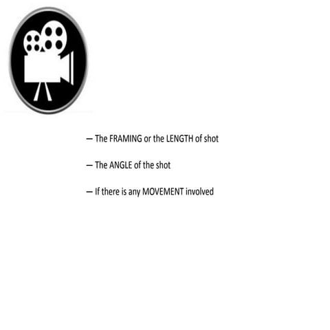 Camera angle glossary | DOCX