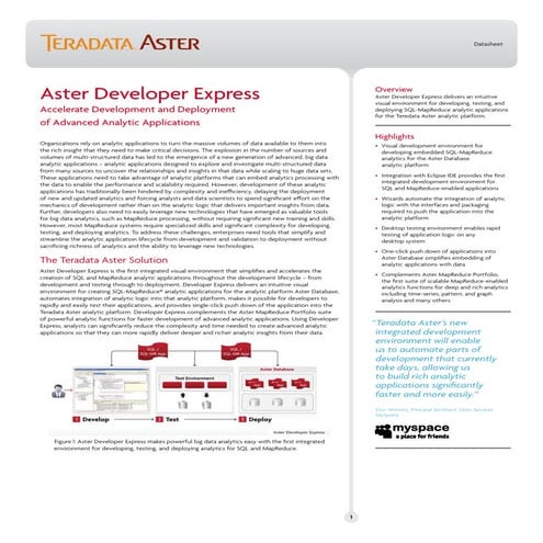 Aster developer express | PDF | Web Development | Internet