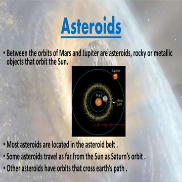The Orbits Of Most Asteroids