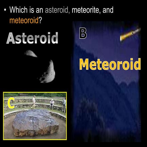Meteor Belt, Meteors, Asteroids, Near Earth Objects, Lesson PowerPoint ...