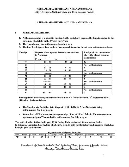 Tamil start name of 27 stars | PDF