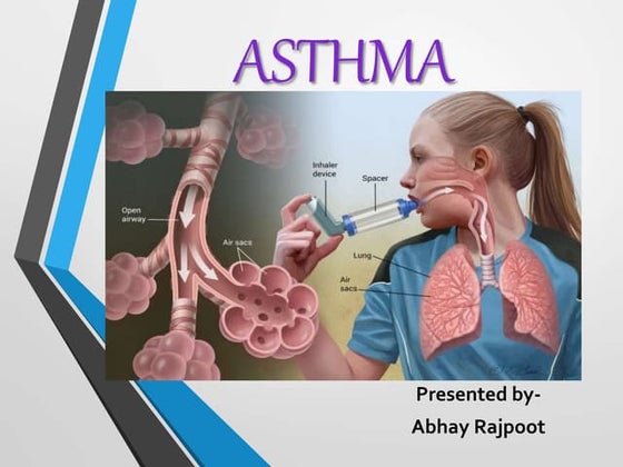 Pathophysiology of asthma | PPT