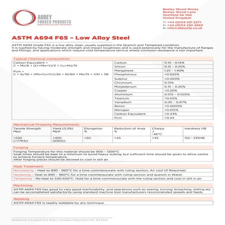 Astm a694-f65 | PDF
