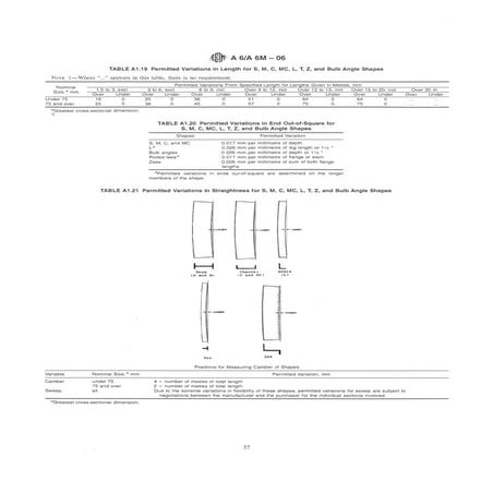 Astm a6 a6m | PDF