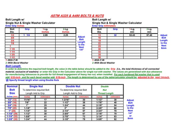 Friction loss tables | PDF | Physics | Science