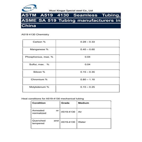 Astm a519 gr 4130 seamless tubing, asme sa 519 tubing manufacturers in ...
