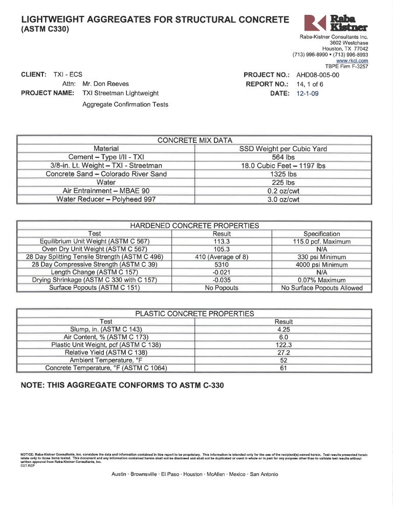 Astm c330 structural