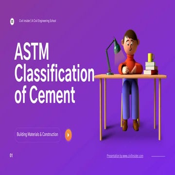 Classification of Cement- ASTM Classification | PPTX