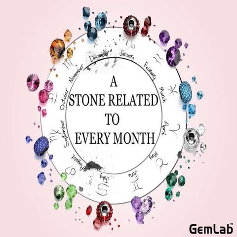A Stone Related To Every Month | PPT