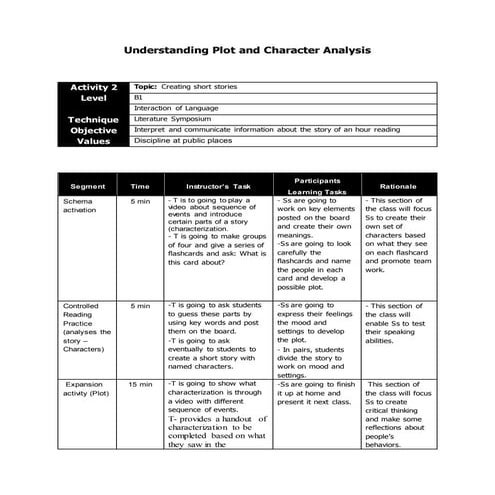 Past events-reading lesson plan | DOCX