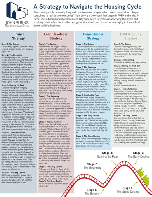 Huge Geographic Differences | PDF