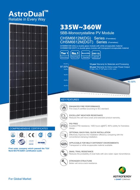 Canadian solar datasheet- Poly Perc Module CS3U-360P | PDF