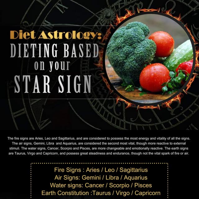 Astrology Dieting Based on Your Sign | PDF