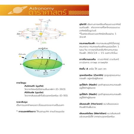 Astro & space technology | PDF