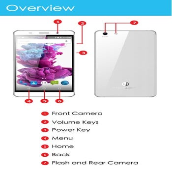 Maxwest Gravity 5 LTE Manual / User Guide | PDF