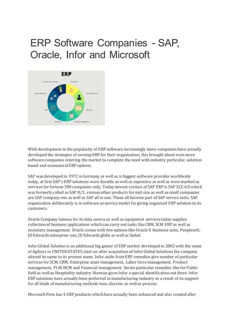 Baan erp(ENTERPRISE RESOURCE PLANNING) PRESENTATION made by priyansh ...