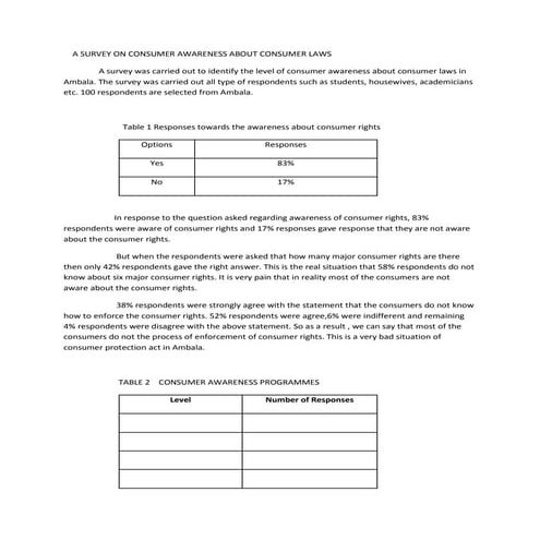 A survey on consumer awareness about consumer laws | PDF