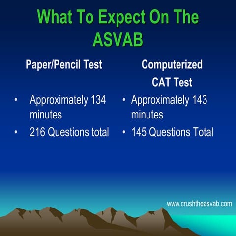 What to expect on the ASVAB | PPT
