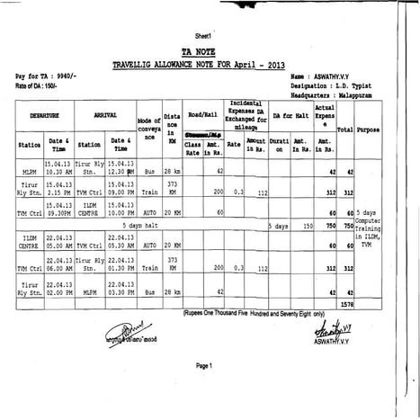 Travelling Allowance Format | PDF | Rail Travel | Travel Type