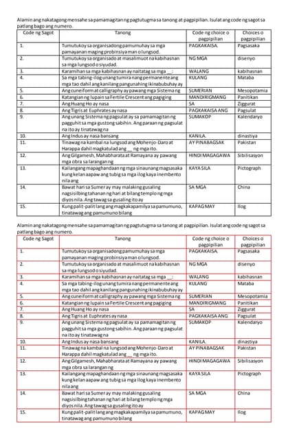 Asya activity relihiyon at sinaunang pananaw | DOCX