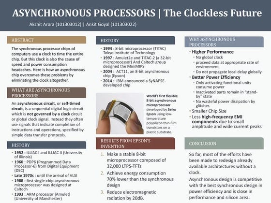 Clockless Chips | PPT | Computing | Technology & Computing