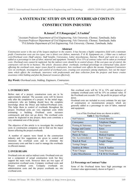 Overhead cost.pdf