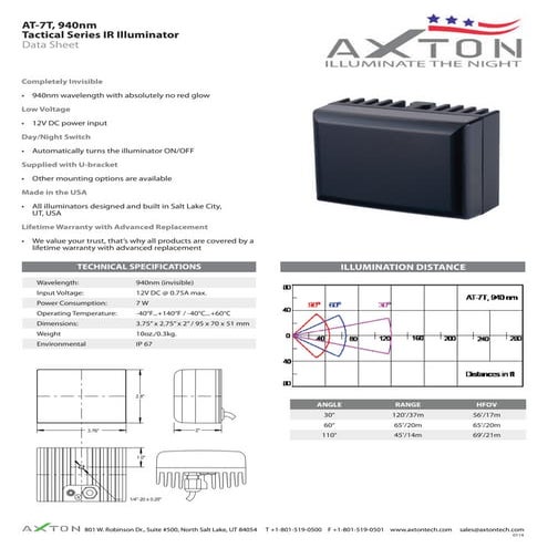 At 7 t, 940nm tactical series ir illuminator | PDF