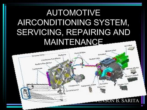 Presentation on automobile hvac system | PPTX