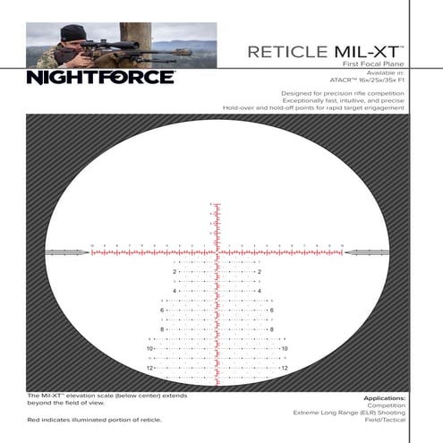 Specifications Sheet | ATACR MIL-XT Reticle | Optics Trade | PDF