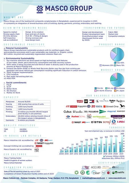 E-Brochure of Masco Group 2023 | PDF | Blood Disorders | Diseases and ...