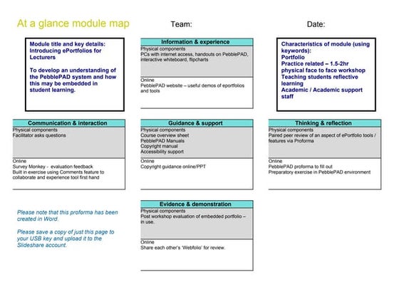 At a glance IPLC | PPT