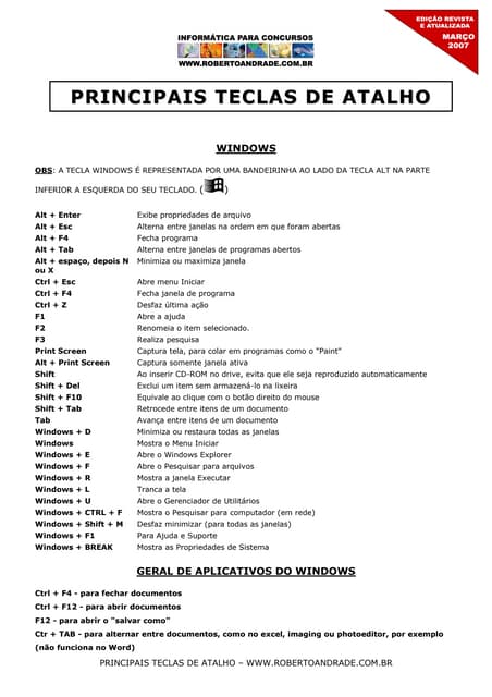 Teclas de atalho para o microsoft word | PDF