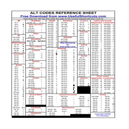 Simbolos Teclado Cómo PONER El SÍMBOLO De CHECK O PALOMA En El
