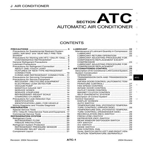Atc | PDF