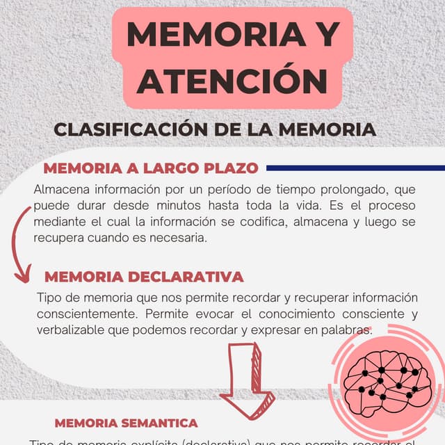 EXPO AUDIO TALLER ATENCIÓN Y MEMORIA.pptx