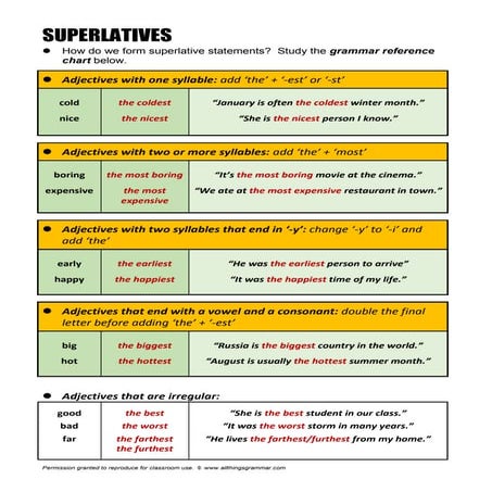 Atg chart-superlatives | PDF