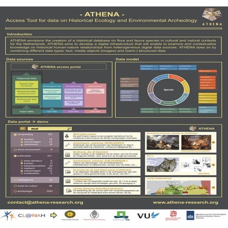Athena richard zijdeman | PDF