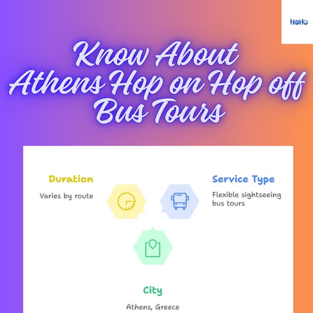 Discover New York: Hop-On, Hop-Off Bus Guide Map | PDF | Rail Travel ...