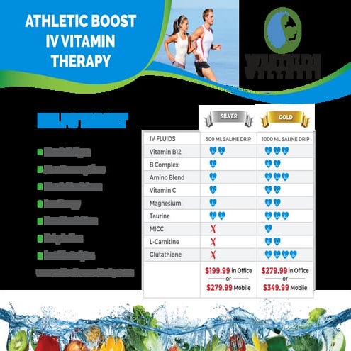 vitamin infusion therapy -Westside Wellness