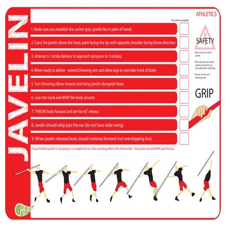 Athletics - Javelin.pdf
