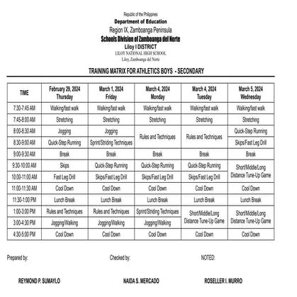 Athletics-Training-Matrix SECONDARY MEN.docx
