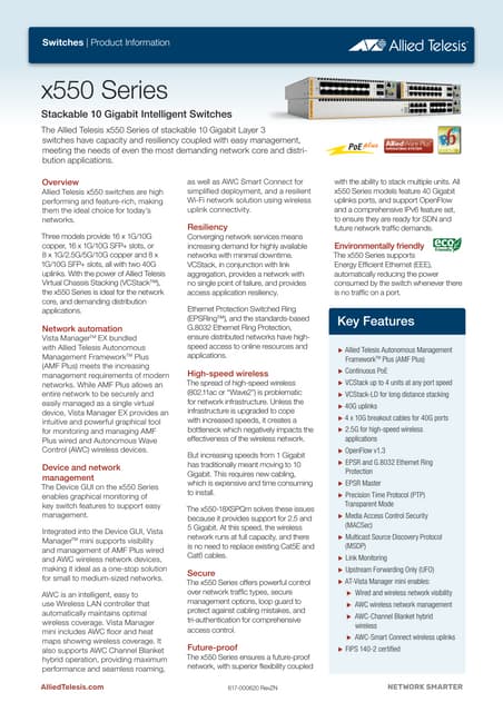 Grandstream Managed & Unanaged Switches | Cloud Infotech | PPT