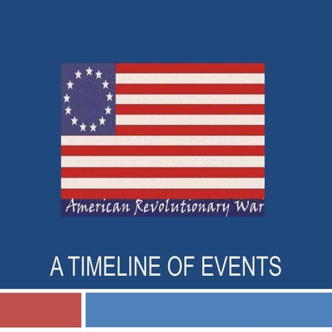 A Timeline Of American Revolution Events | PPTX